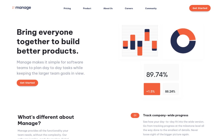 Frontend Mentor Responsive Landing Page Using Css Grid And Flexbox Coding Challenge Solution