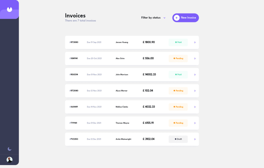 Frontend Mentor Invoice App React Router Styled Components Redux
