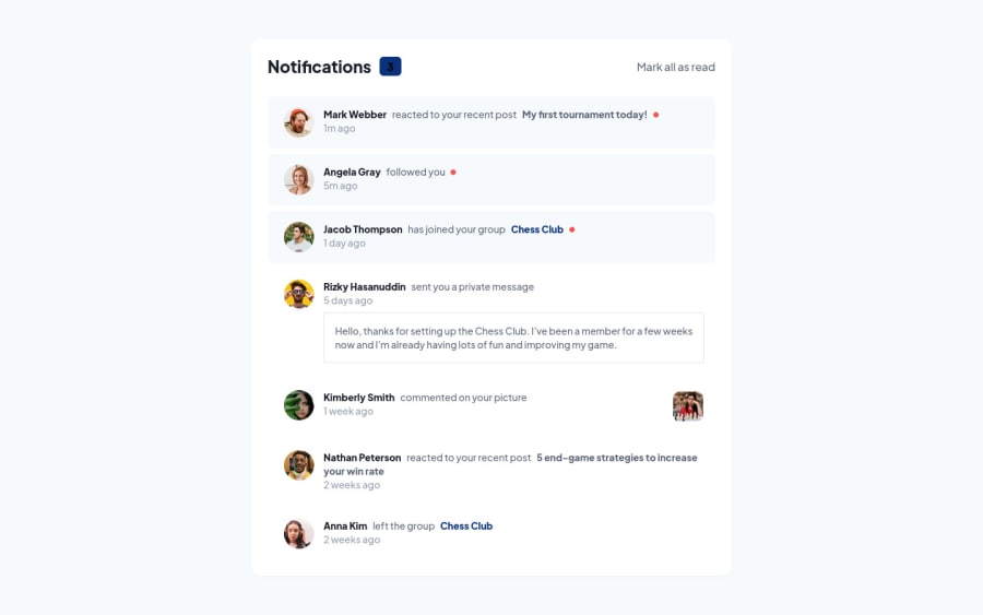 Frontend Mentor Vite React And Tailwindcss Notification Dashboard Coding Challenge Solution