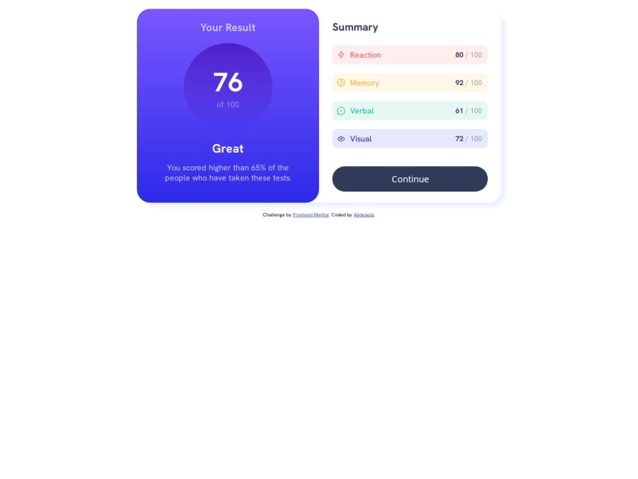 Frontend Mentor Results Summary Component Using Flexbox Coding Challenge Solution