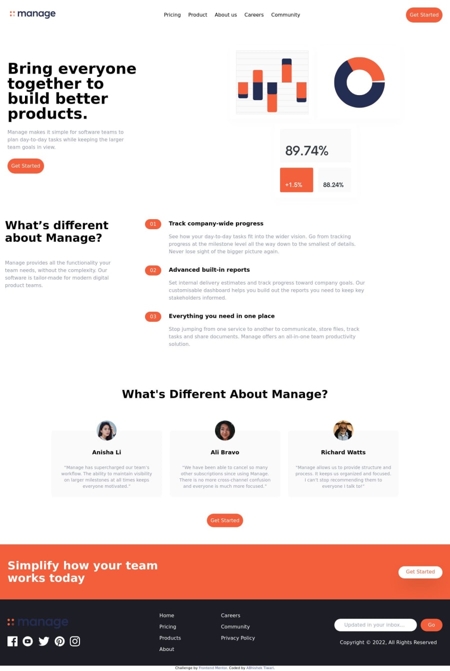 Frontend Mentor Responsive Landing Page Using Tailwind Css Coding