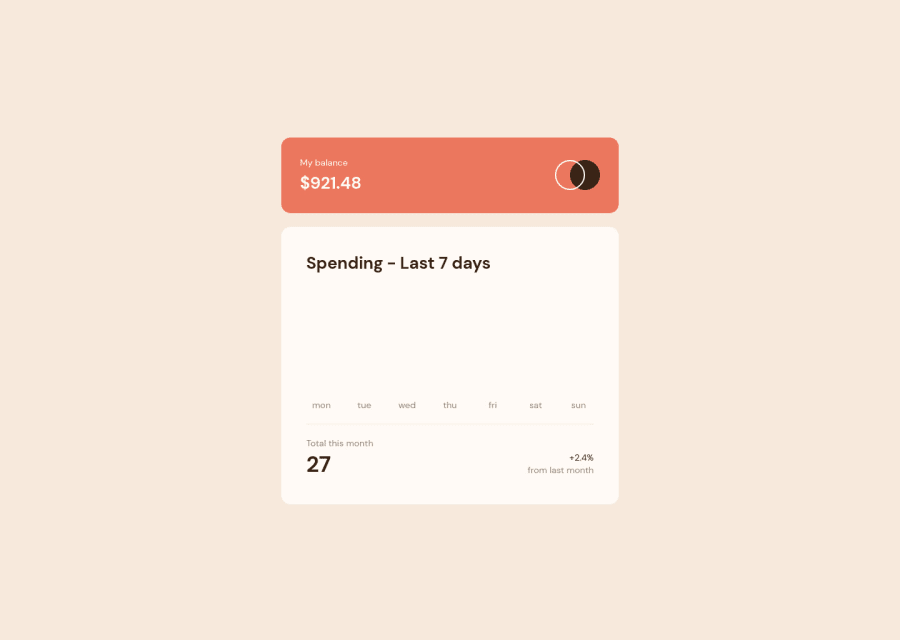 Frontend Mentor Animated And Dynamically Rendered Expenses Chart With Css Grid Coding Challenge
