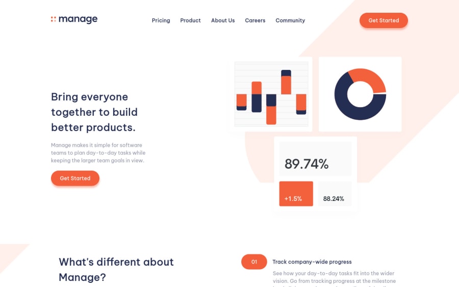 Frontend Mentor Resonsive Landing Page Built With Next Js Coding Challenge Solution