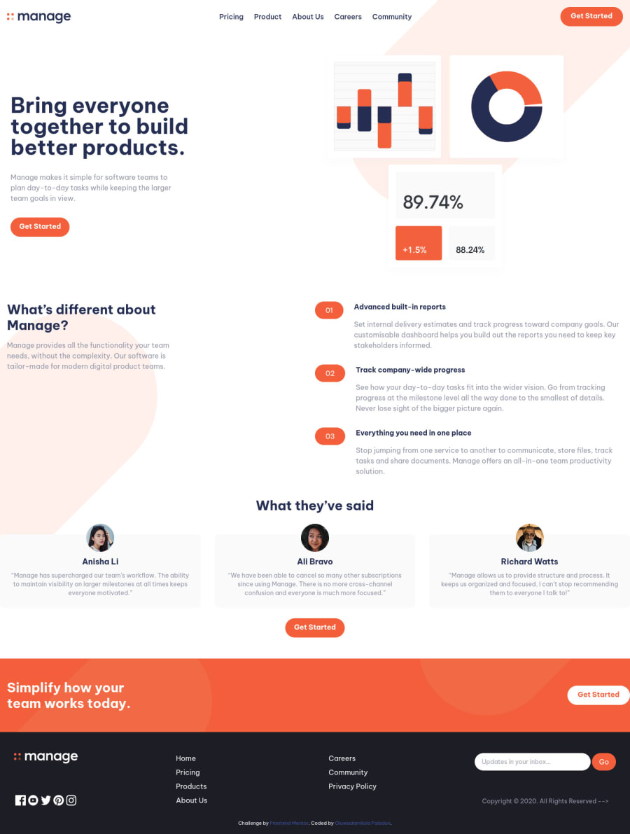 Frontend Mentor Responsive Landing Page Built With Html Tailwindcss And Js Coding Challenge