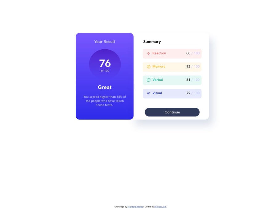 Frontend Mentor Responsive Result Summary Component [css Grid And
