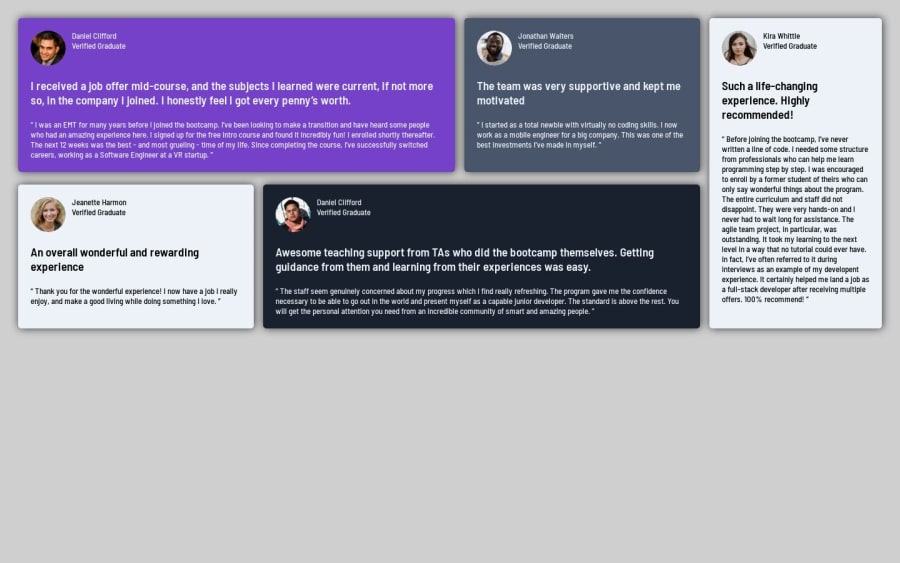 Frontend Mentor Testimonial Grid Using Css Coding Challenge Solution