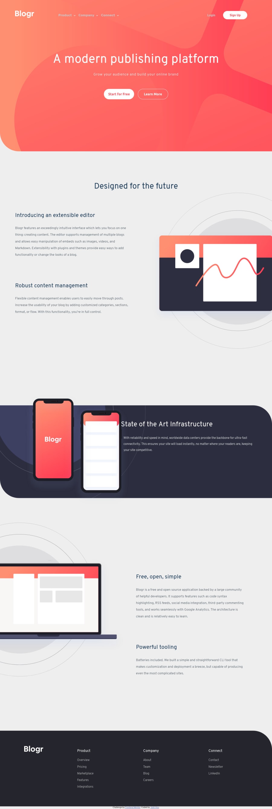 Frontend Mentor Desktop First Flexbox Css Coding Challenge Solution
