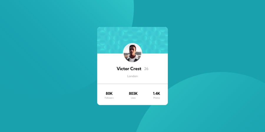 Frontend Mentor Responsive Web Design With Bem Flexbox Semantic Tags Html5 Css3 Coding