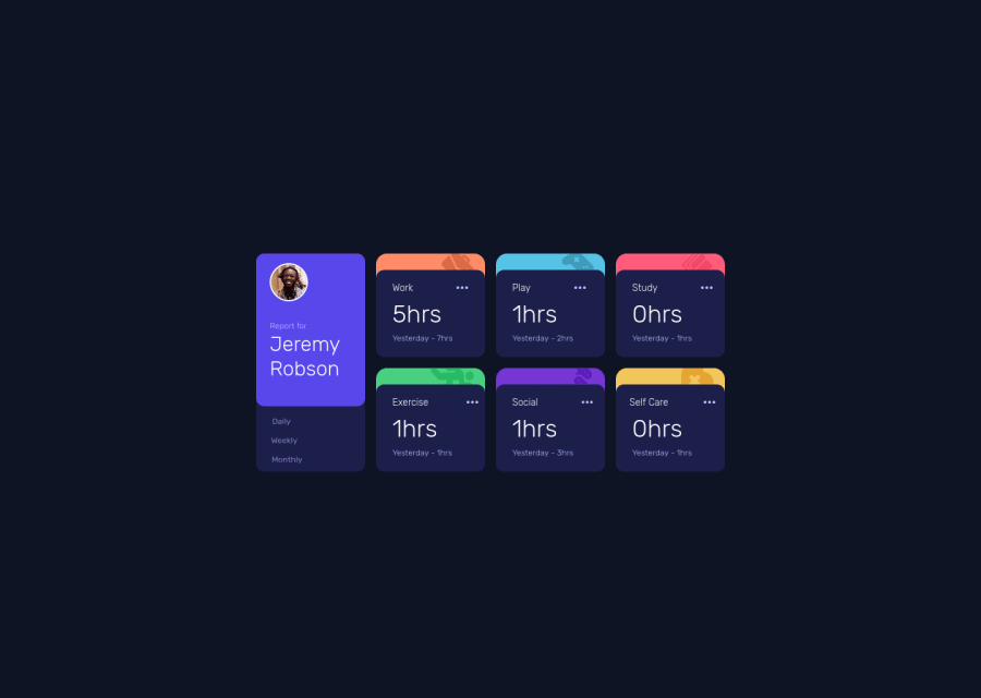 Frontend Mentor Time Tracker Tailwind Async Coding Challenge Solution
