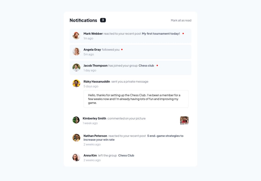Frontend Mentor Responsicv Notification Using Hardcoded Css Coding Challenge Solution