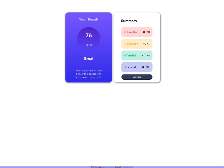 Frontend Mentor Using Only Flex Layout Coding Challenge Solution
