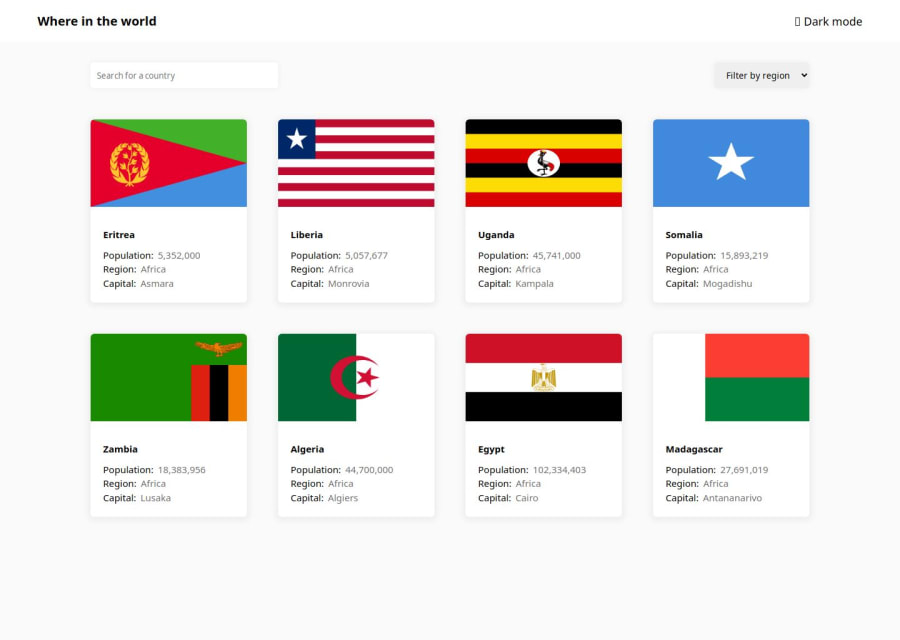 Frontend Mentor Countries Api Project Built With React Js Coding