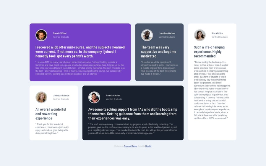 Frontend Mentor Responsive Testimonial Layout With Css Grid Coding