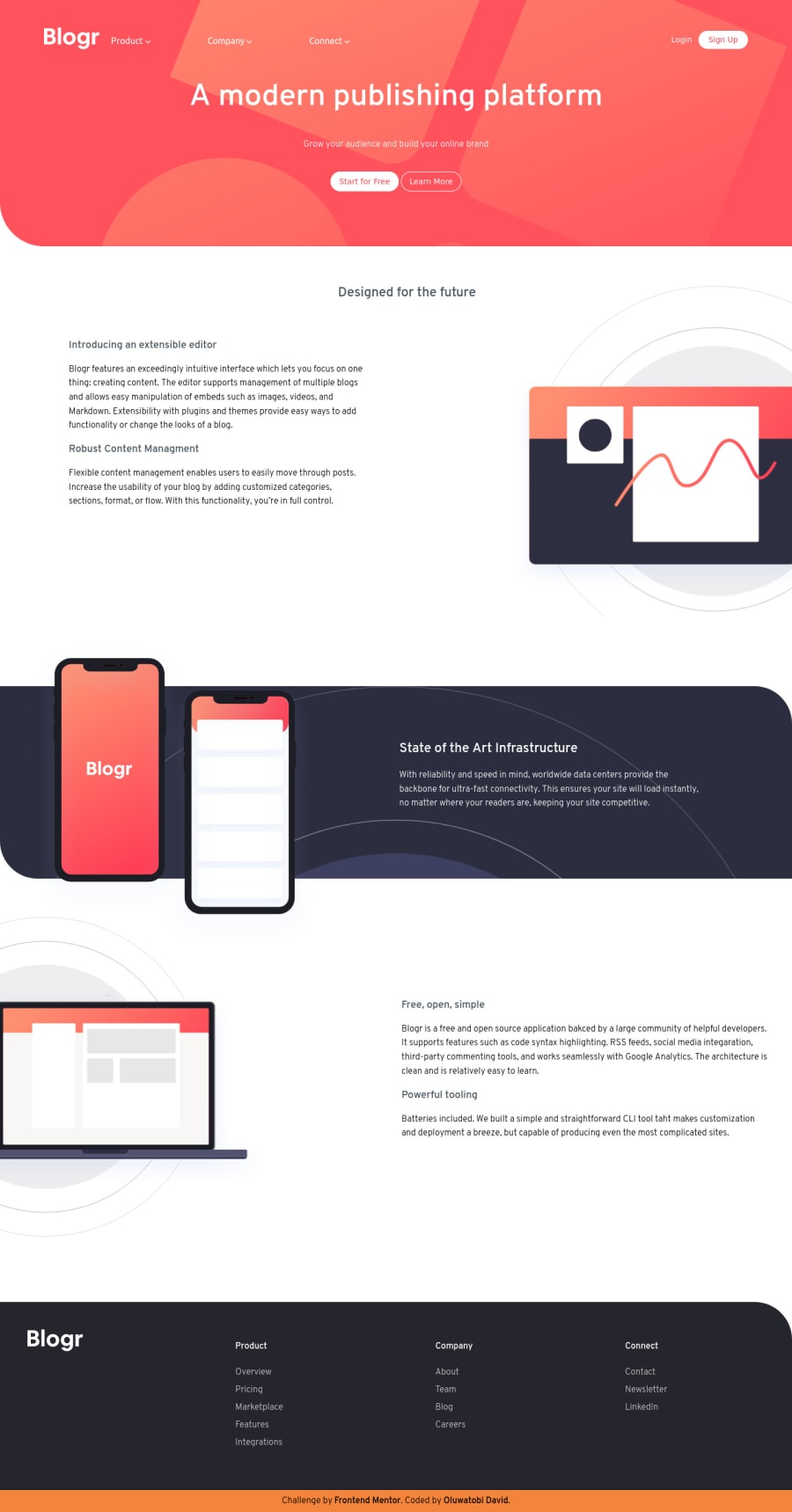 Frontend Mentor Blogr Page Using Html Css Js Grid And Flexbox Coding Challenge Solution