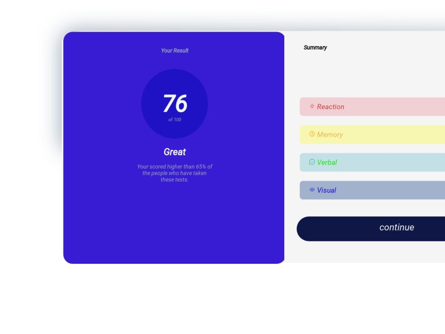 Frontend Mentor Summary Coding Challenge Solution