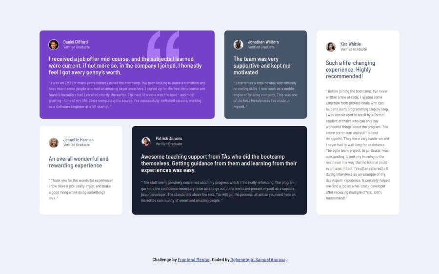 Frontend Mentor Testmonials Grid Section Using Css Grid Coding