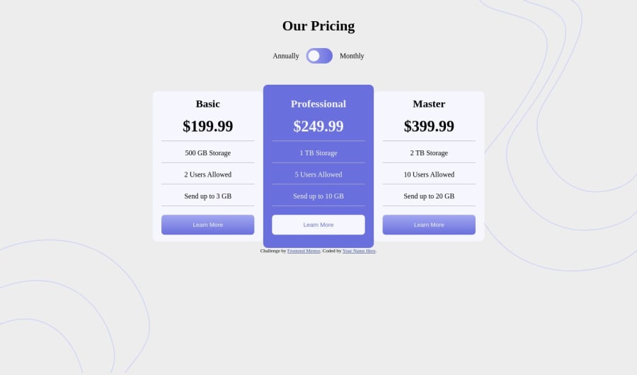 Frontend Mentor Css Flex Responsive Coding Challenge Solution