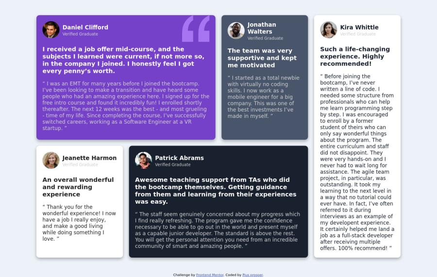 Frontend Mentor Testimonial Grid Using Css Coding Challenge Solution