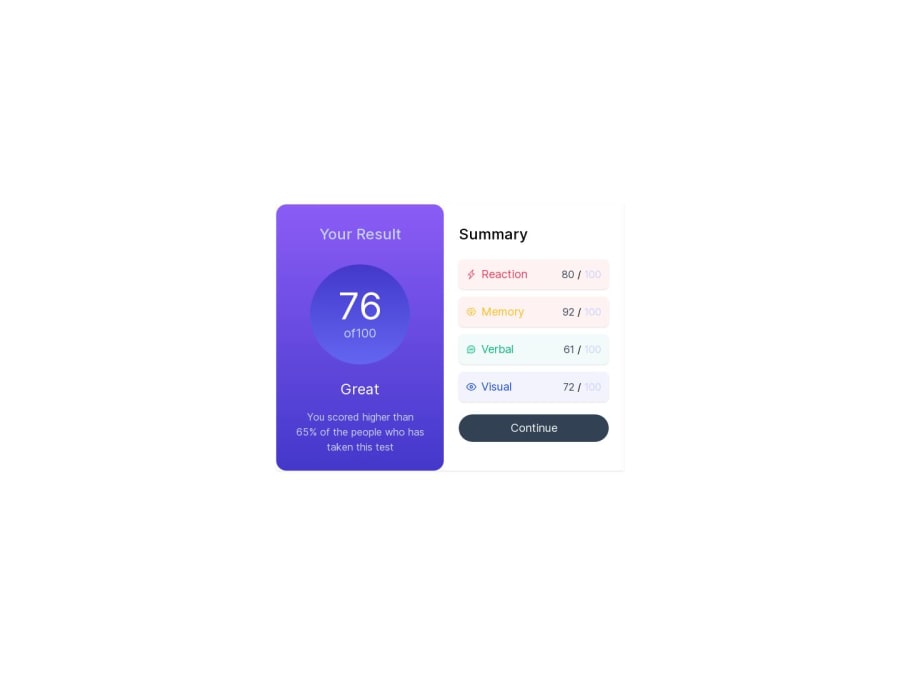 Frontend Mentor I Accomplished This Design Using Next Js Html And