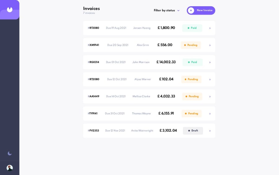 Frontend Mentor Invoice App With Next Js And Scss Coding Challenge