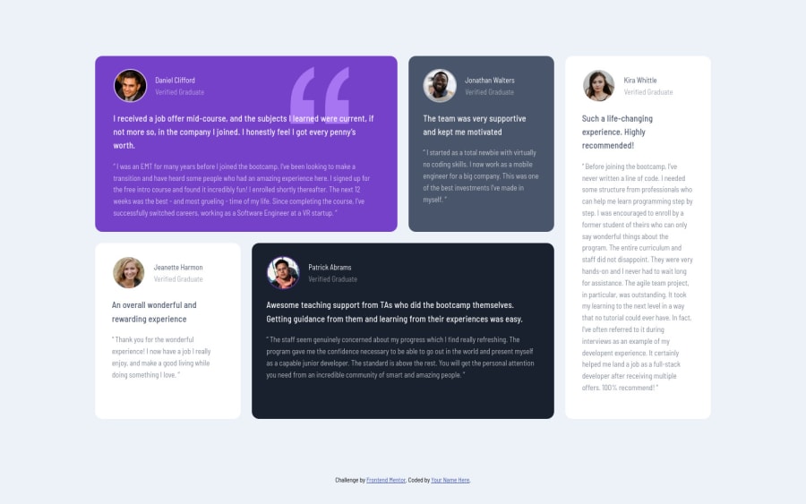 Frontend Mentor Testimonial Grid Using Css Grid Coding Challenge Solution