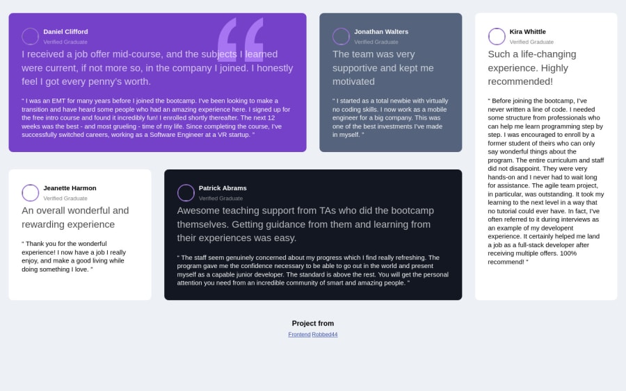 Frontend Mentor Css Grid Media Html Coding Challenge Solution
