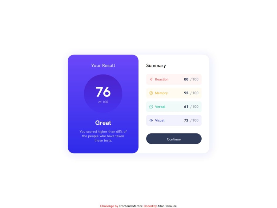 Frontend Mentor Responsive Landing Page Html Css React Typescript