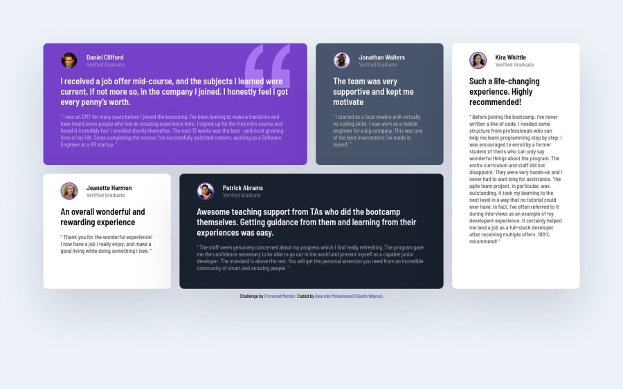 Frontend Mentor Responsive Testimonials Page Using Css Grid Coding