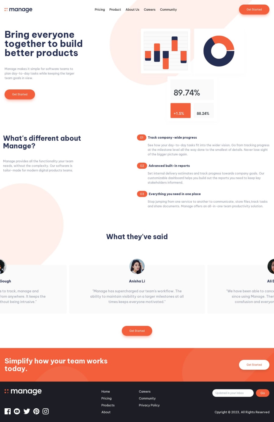 Frontend Mentor Responsive Page Using Tailwind Css And Swiper Js For Carousel Coding Challenge