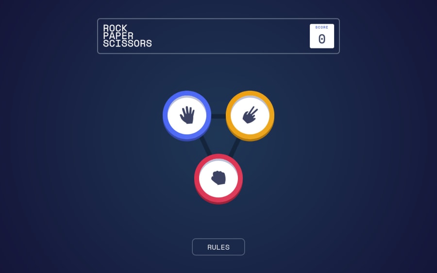 Frontend Mentor React Scss And Flexbox For The Layout Coding Challenge Solution