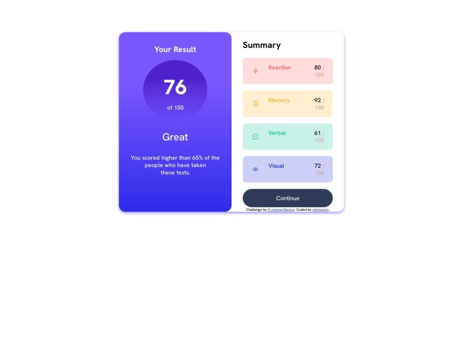 Frontend Mentor Responsive Result Summary Component With Css Flexbox