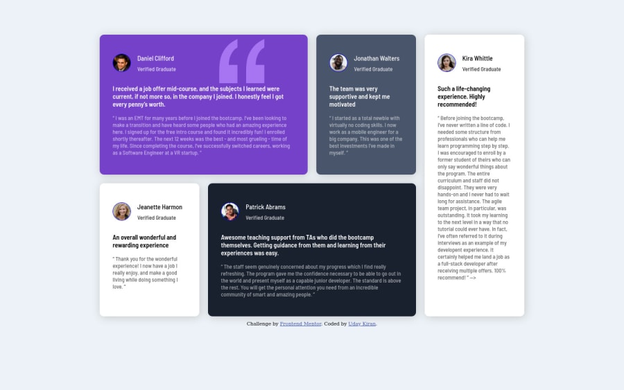 Frontend Mentor Testimonials Grid Section Using Html5 And Css Coding