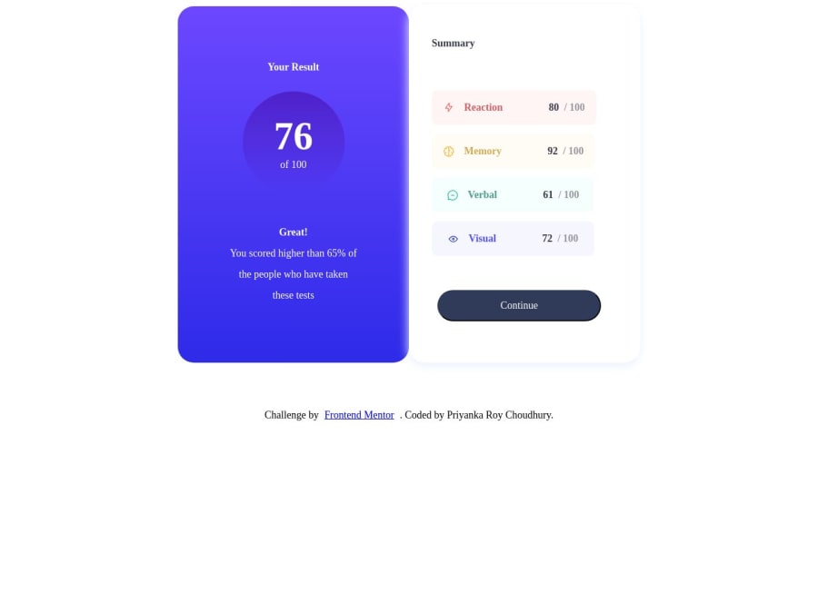 Frontend Mentor Responsive Page Using Html And Css Coding Challenge Solution