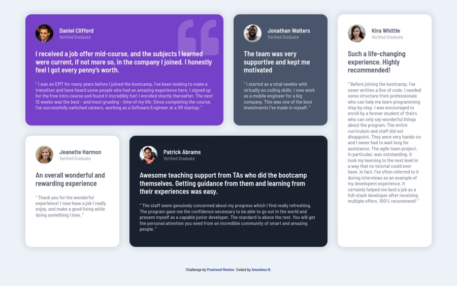 Frontend Mentor Responsive Cards Using Grid Layout And Sass Coding
