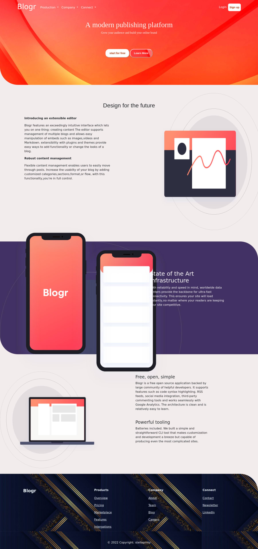 Frontend Mentor Blogr Landing Page Using Html Css Javascript Coding Challenge Solution