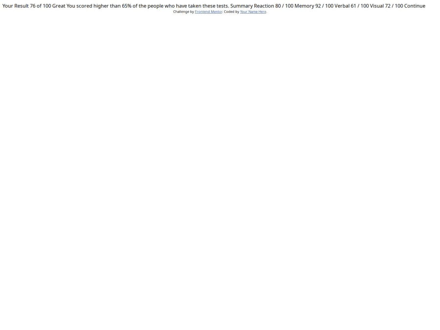 Frontend Mentor Result Summary Component Using Html And Css Coding Challenge Solution
