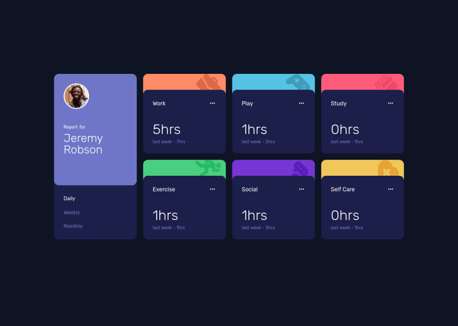 Frontend Mentor Time Tracker Desktop First Solution Using Vue Css Grid And Flexbox Coding