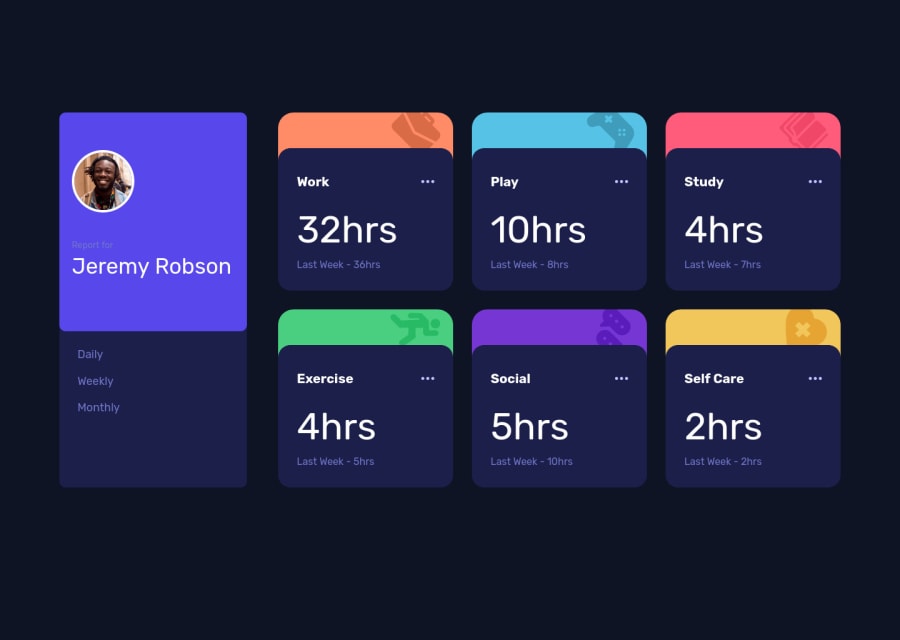 Frontend Mentor Responsive Time Tracking Dashboard Using Html Sass Js Coding Challenge