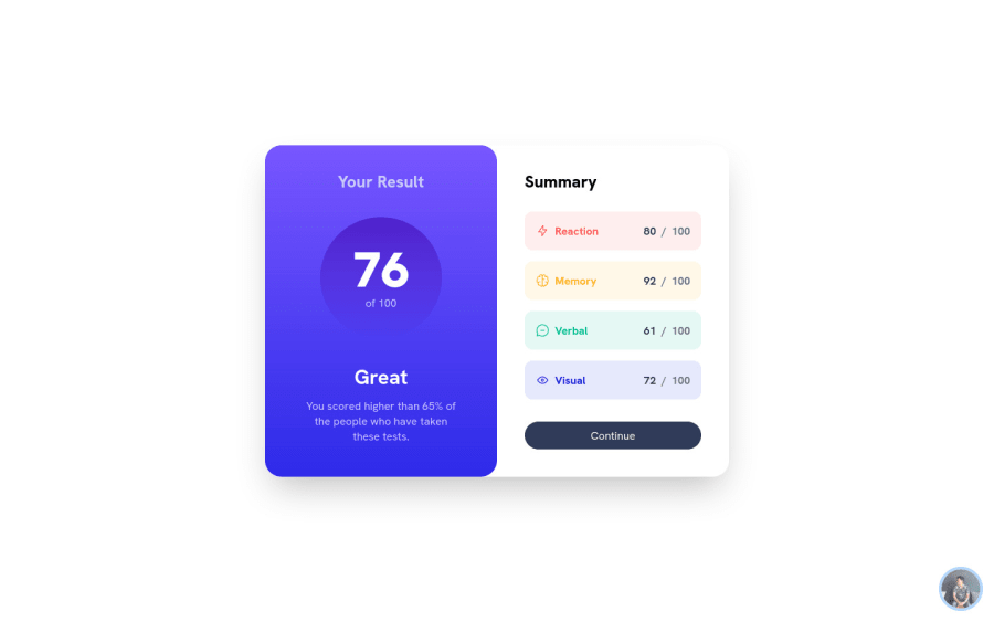 Frontend Mentor 🎉 Result Summary Component 🎉build With Sveltekit And Tailwindcss Coding