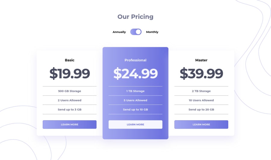Frontend Mentor Html Css Css Variables And Flexbox And Javascript Coding Challenge Solution