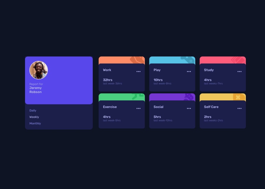 Frontend Mentor Time Tracking Dashboard Coding Challenge Solution
