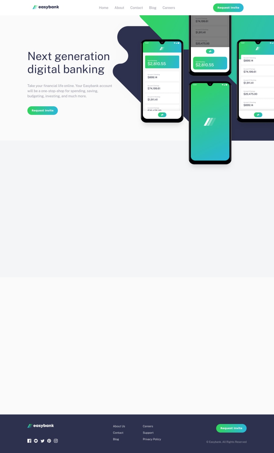 Frontend Mentor Easybank Landing Page With Html Css Sass And Javascript Coding Challenge