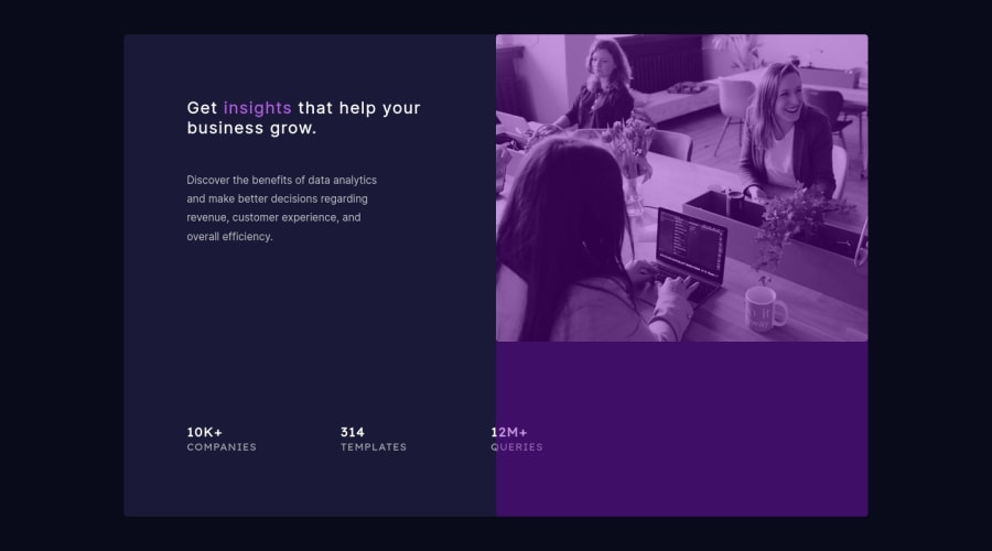 Frontend Mentor Responsive Preview Card Component Made With Html And Css Using Flexbox Coding