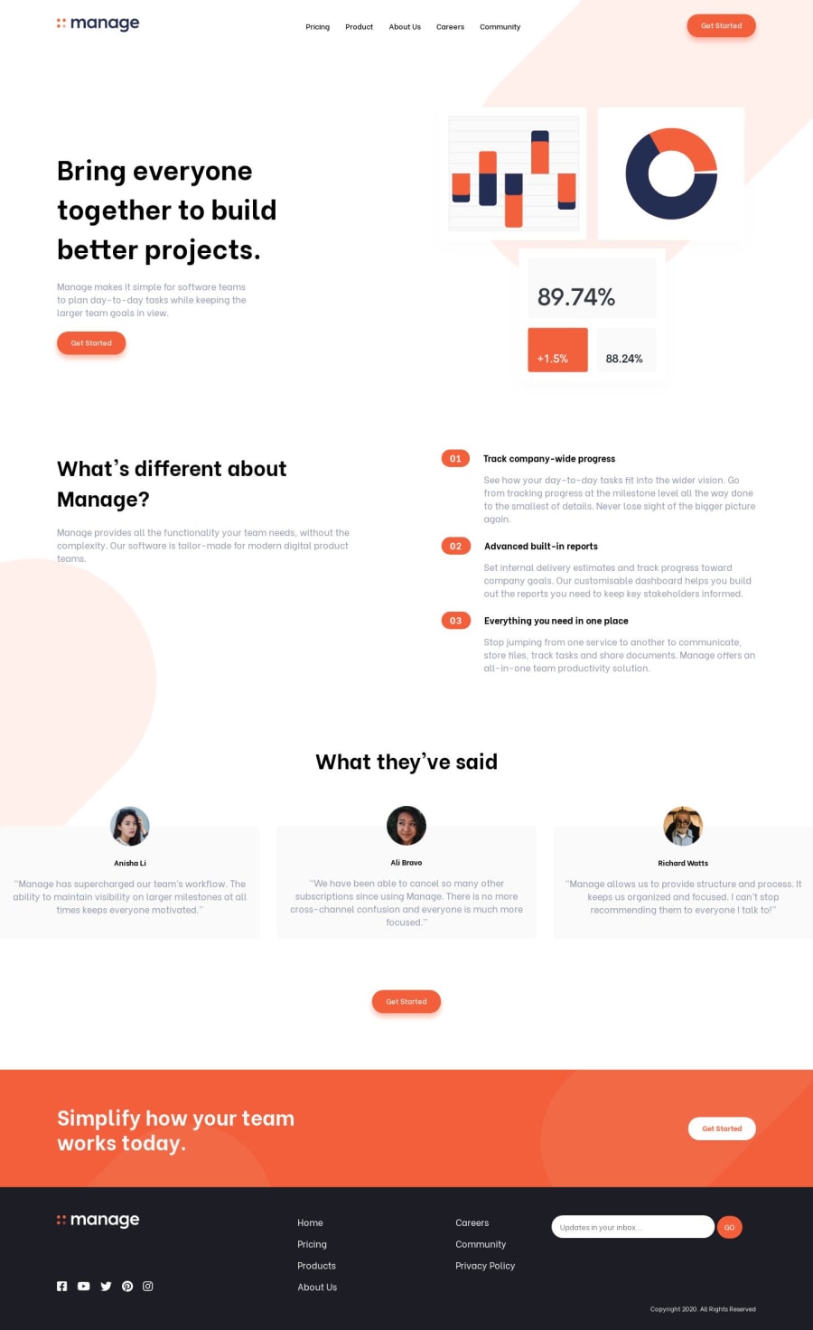 Frontend Mentor Html Css Vanilla Js Swiperjs Coding Challenge Solution