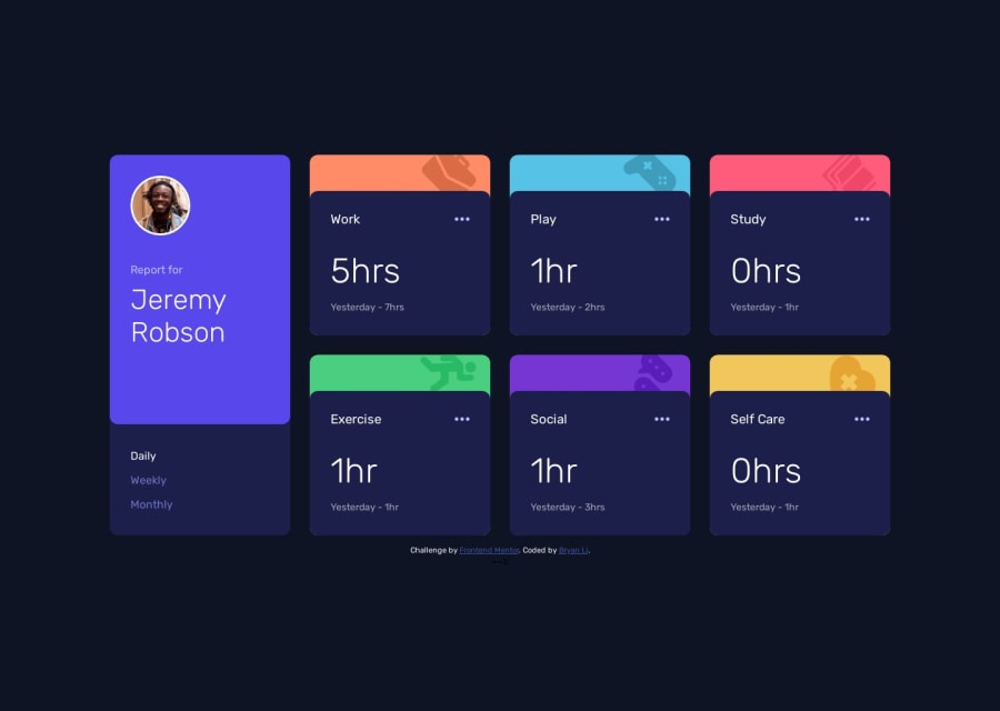Frontend Mentor Time Tracking Dashboard Coding Challenge Solution