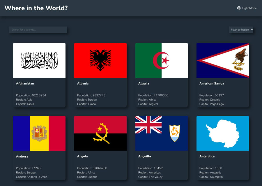Frontend Mentor Responsive Country Guide App Using Javascript Sass And Vite Coding Challenge