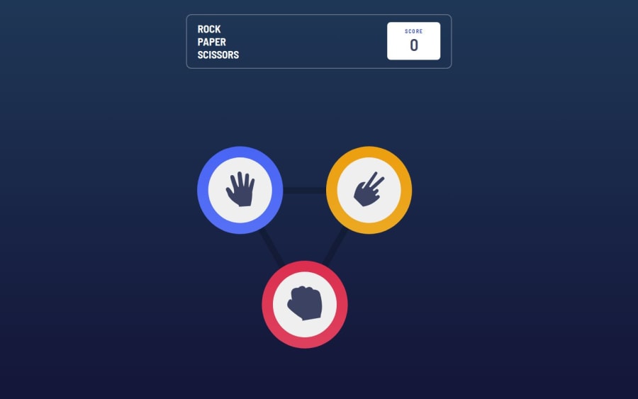 Frontend Mentor Rock Paper Scissors Game Htmlcssjavascript Coding Challenge Solution
