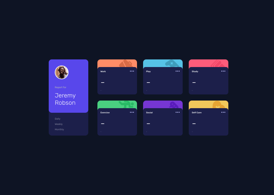 Frontend Mentor Tracking Dashboard With Html Sass And Javascript Coding Challenge Solution