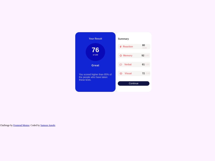 Frontend Mentor Result Summary Component With Html And Css Coding Challenge Solution