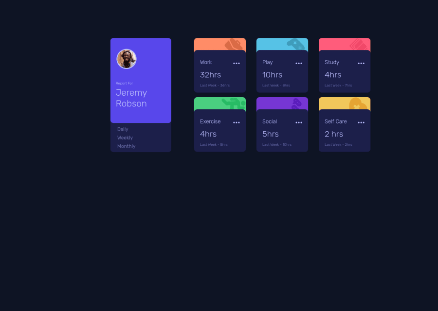 Frontend Mentor Time Tracking With Json Coding Challenge Solution